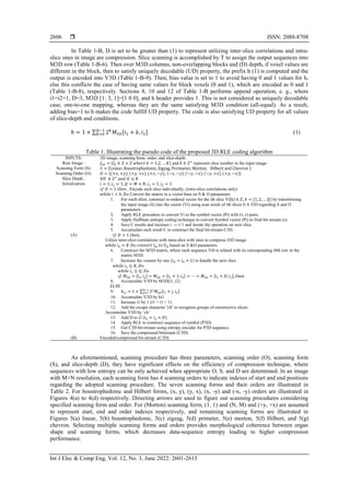 Combining 3D run-length encoding coding and searching techniques for ...