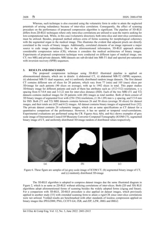 Combining 3D run-length encoding coding and searching techniques for ...