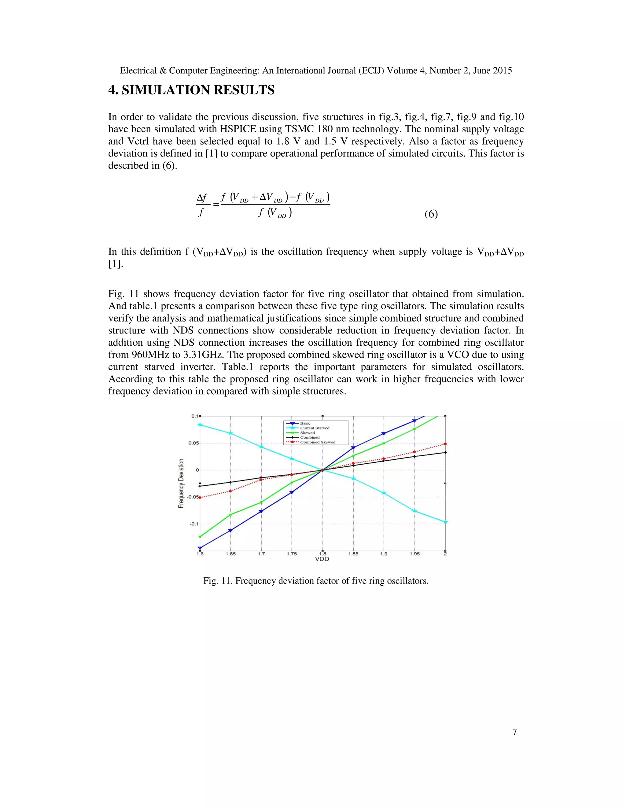 COMBINED SKEWED CMOS RING OSCILLATOR | PDF COMBINED SKEWED CMOS RING OSCILLATOR | PDF