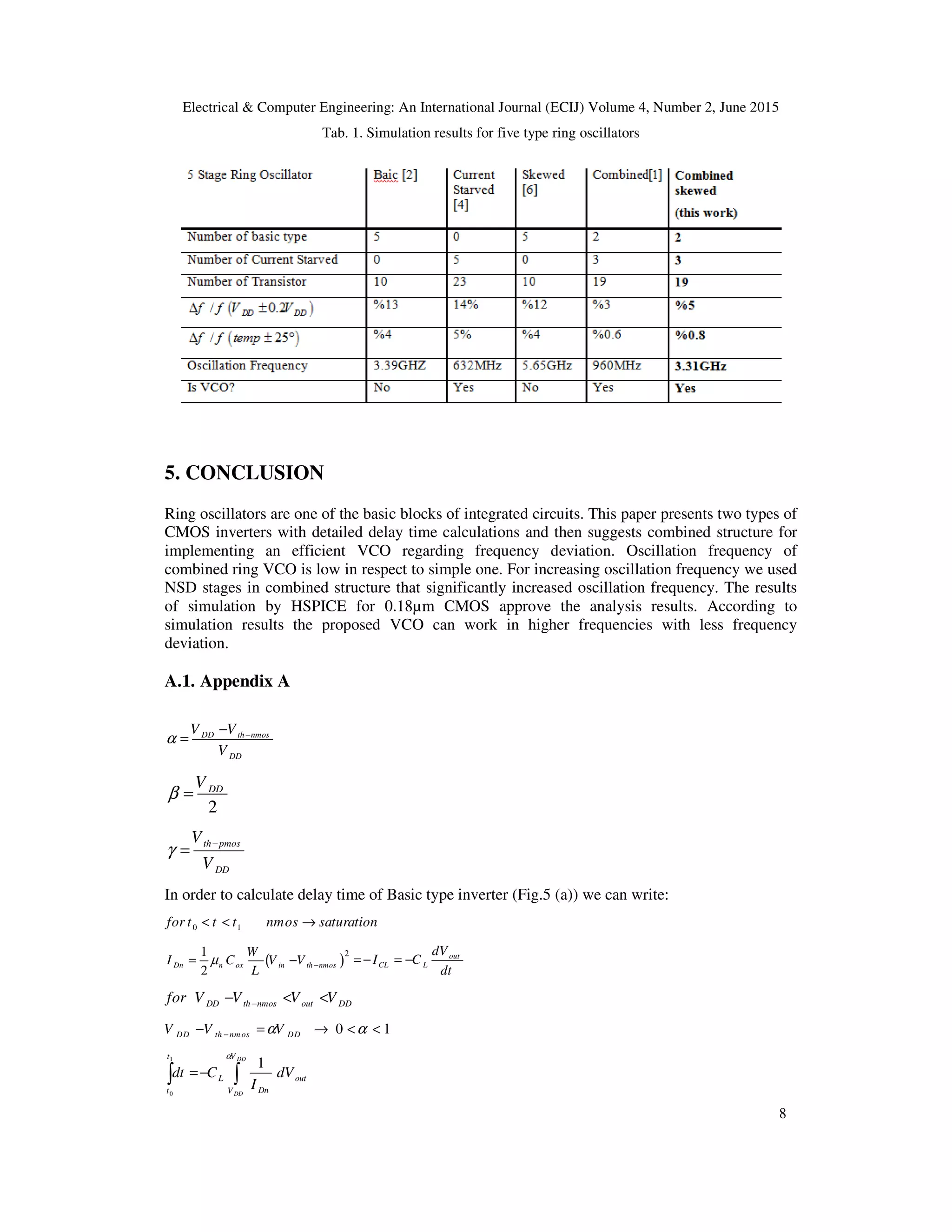 COMBINED SKEWED CMOS RING OSCILLATOR | PDF