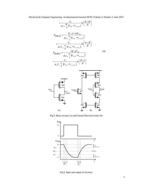 COMBINED SKEWED CMOS RING OSCILLATOR | PDF