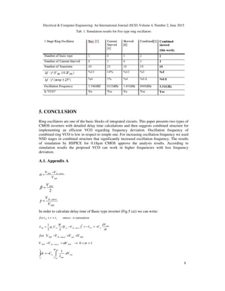 COMBINED SKEWED CMOS RING OSCILLATOR | PDF