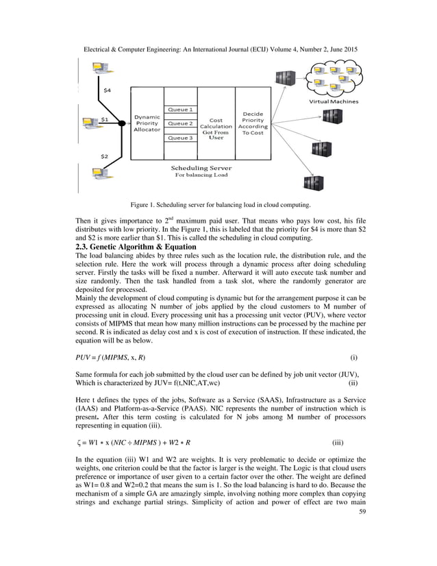 Process Of Load Balancing In Cloud Computing Using Genetic Algorithm Pdf