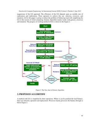 PROCESS OF LOAD BALANCING IN CLOUD COMPUTING USING GENETIC ALGORITHM | PDF