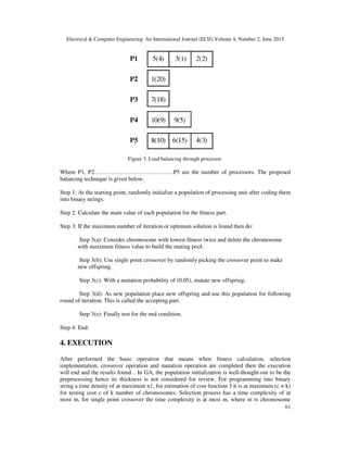 PROCESS OF LOAD BALANCING IN CLOUD COMPUTING USING GENETIC ALGORITHM | PDF
