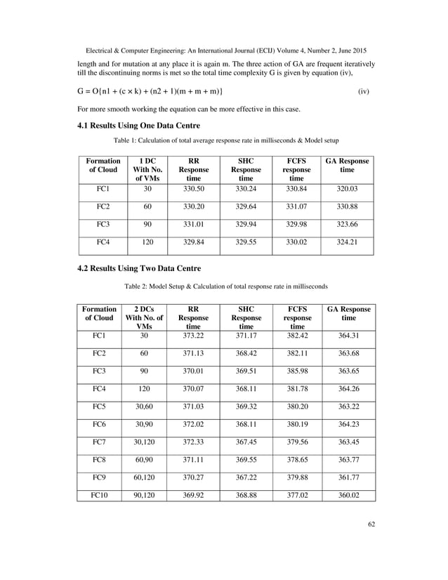 Process Of Load Balancing In Cloud Computing Using Genetic Algorithm Pdf