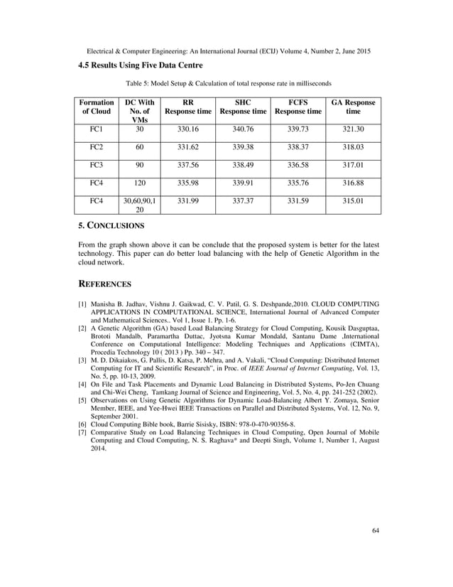 Process Of Load Balancing In Cloud Computing Using Genetic Algorithm Pdf