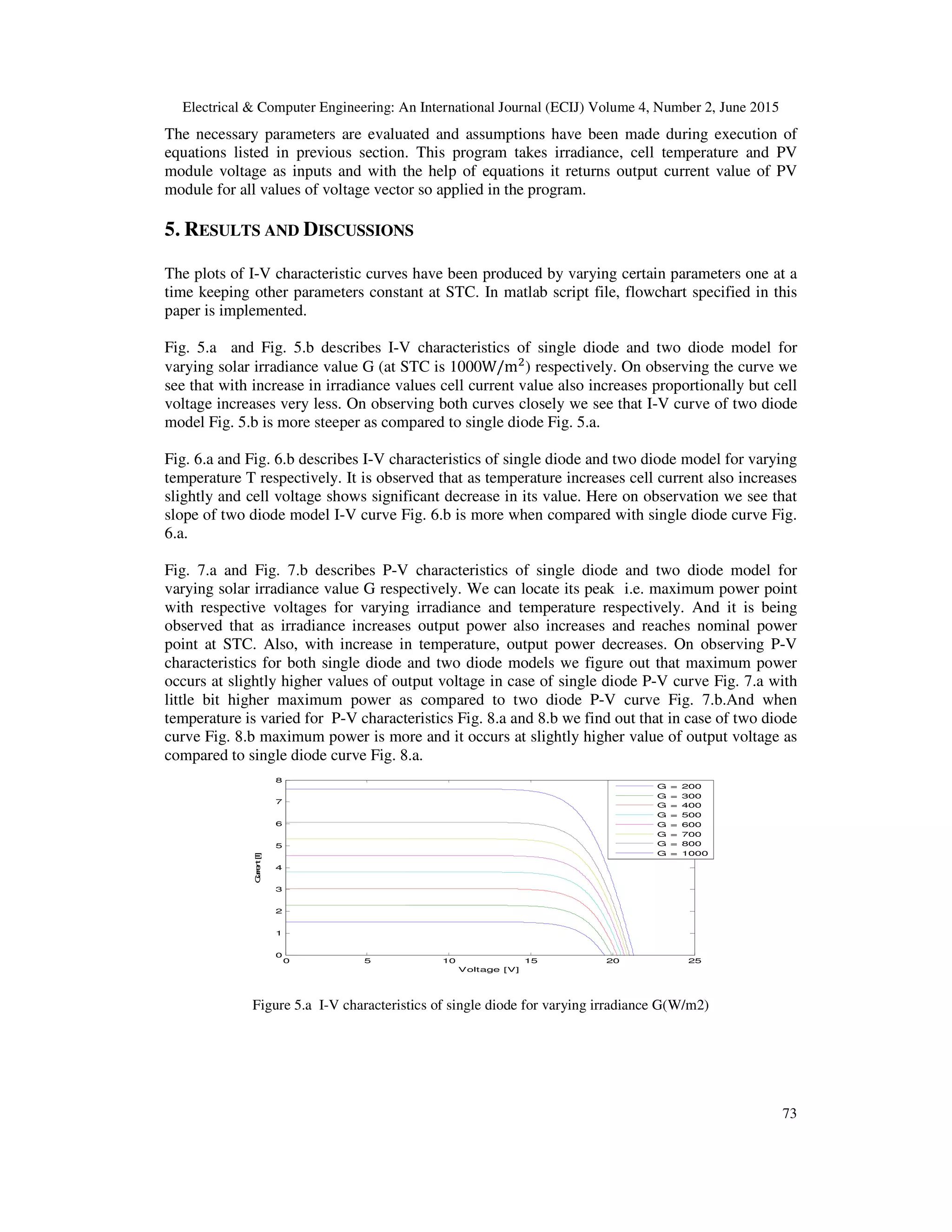 SINGLE-DIODE AND TWO-DIODE PV CELL MODELING USING MATLAB FOR STUDYING ...
