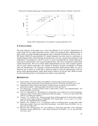 SINGLE-DIODE AND TWO-DIODE PV CELL MODELING USING MATLAB FOR STUDYING CHARACTERISTICS OF SOLAR ...