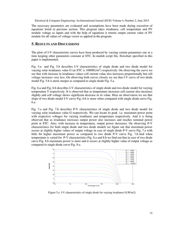 SINGLE-DIODE AND TWO-DIODE PV CELL MODELING USING MATLAB FOR STUDYING CHARACTERISTICS OF SOLAR ...