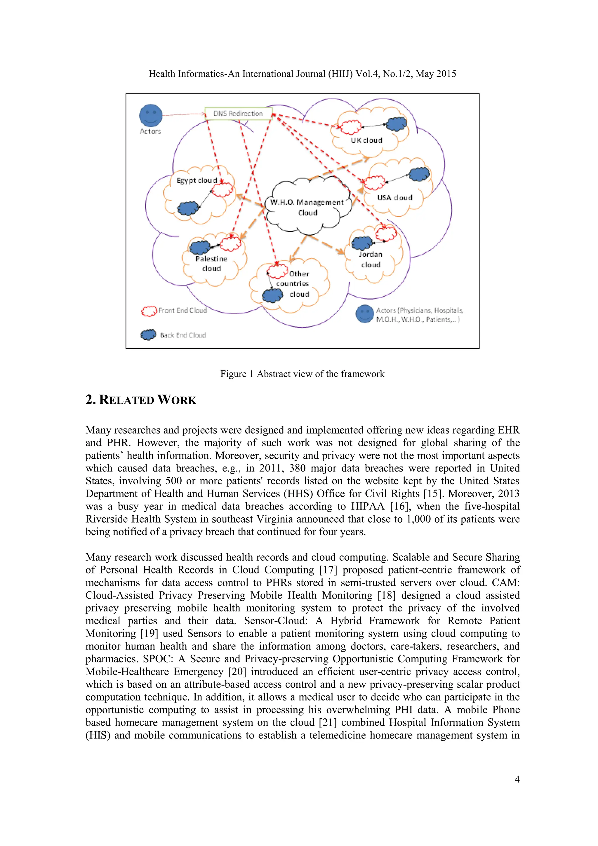 A NOVEL FRAMEWORK FOR ELECTRONIC GLOBAL HEALTH RECORD ACCESS | PDF