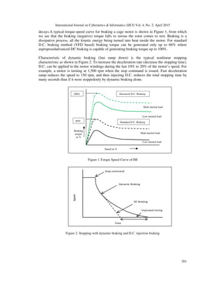 SURVEY OF CONVENTIONAL &NEW GENERATION ADVANCED D.C.BRAKING SYSTEM OF 3-PHASE SQUIRREL CAGE ...