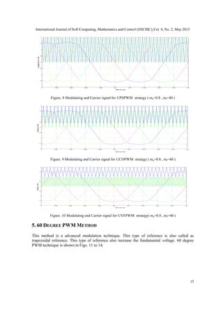 PERFORMANCE EVALUATION ON UNIPOLAR PWM STRATEGIES FOR THREE PHASE DIODE CLAMPED MULTILEVEL ...