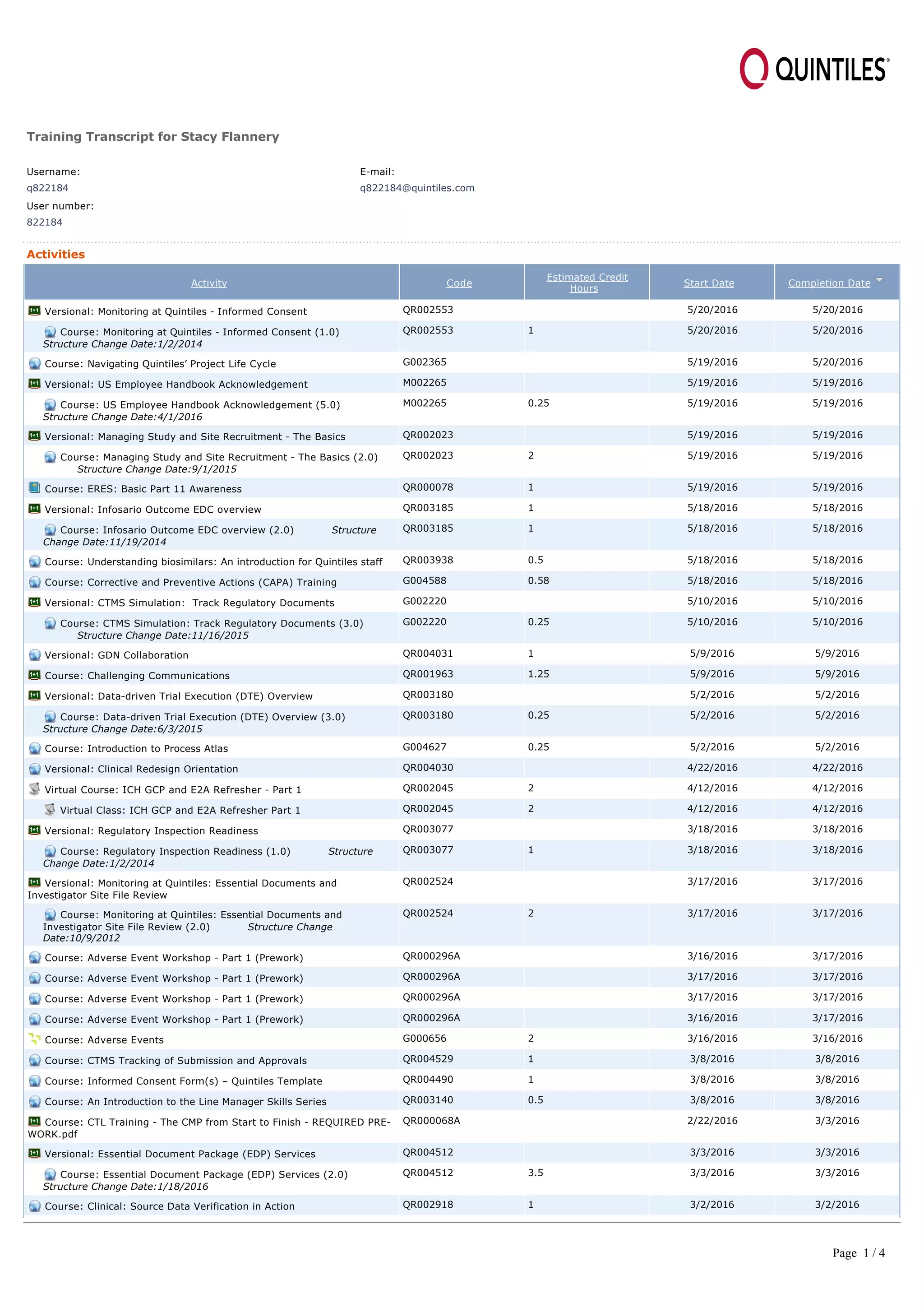 TrainingTranscript - 09Jun2016 | PDF