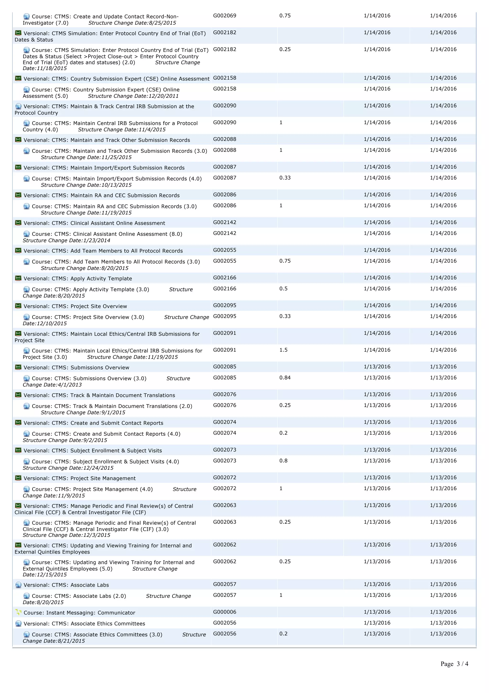 TrainingTranscript - 09Jun2016 | PDF