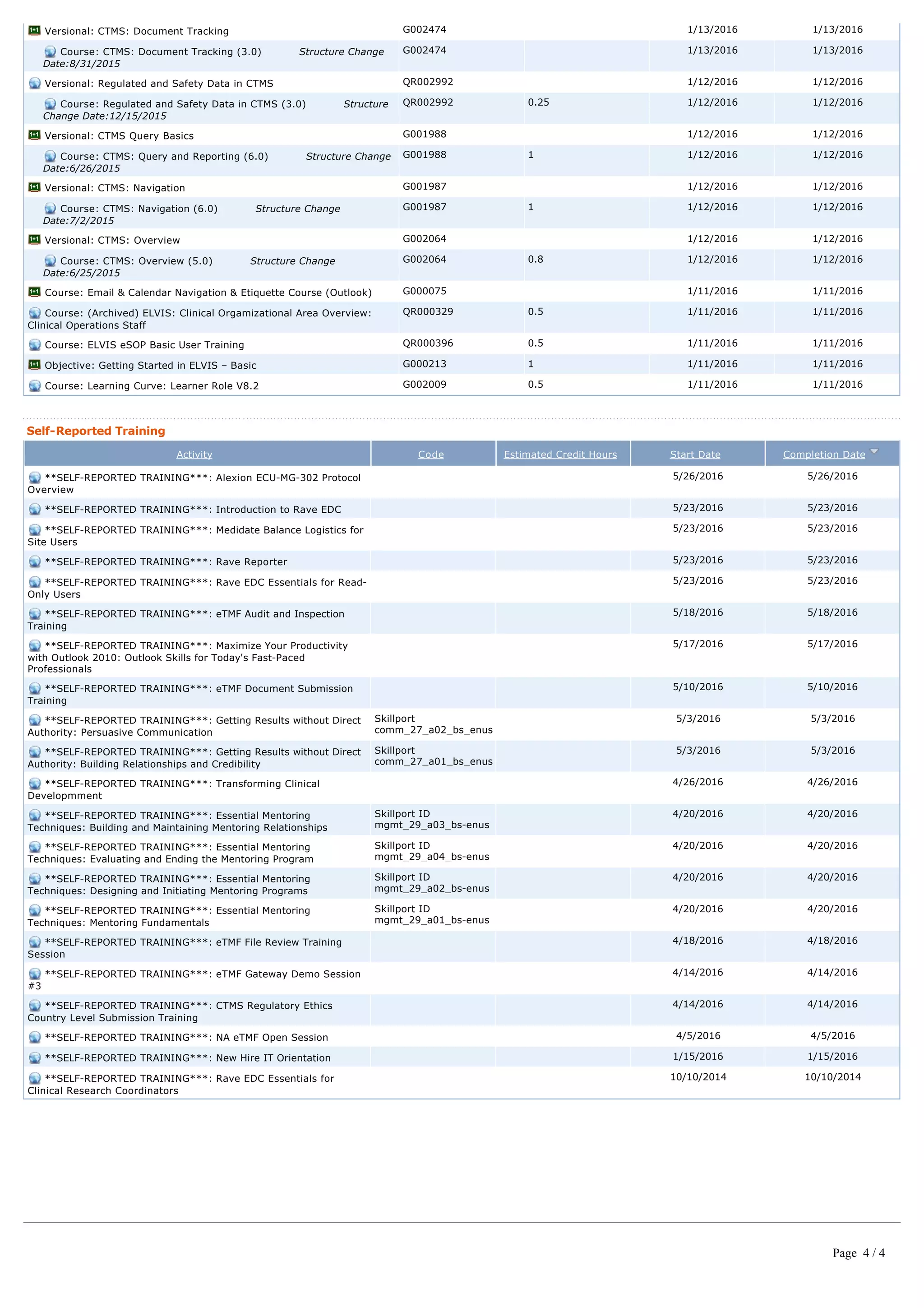 TrainingTranscript - 09Jun2016 | PDF