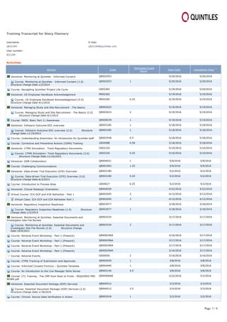 TrainingTranscript - 09Jun2016 | PDF