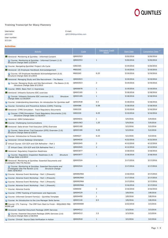 TrainingTranscript - 09Jun2016 | PDF