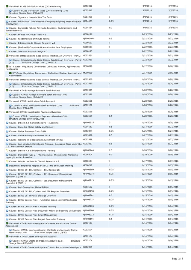 TrainingTranscript - 09Jun2016 | PDF
