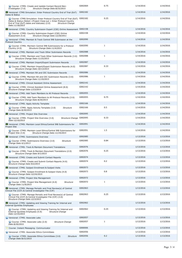 TrainingTranscript - 09Jun2016 | PDF