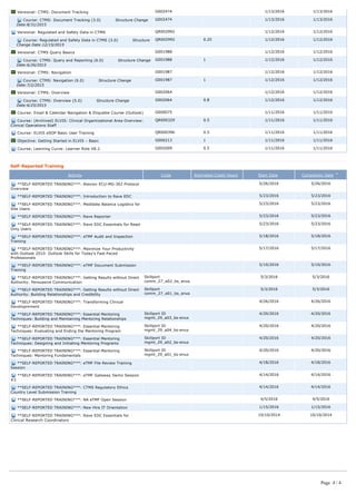 TrainingTranscript - 09Jun2016 | PDF