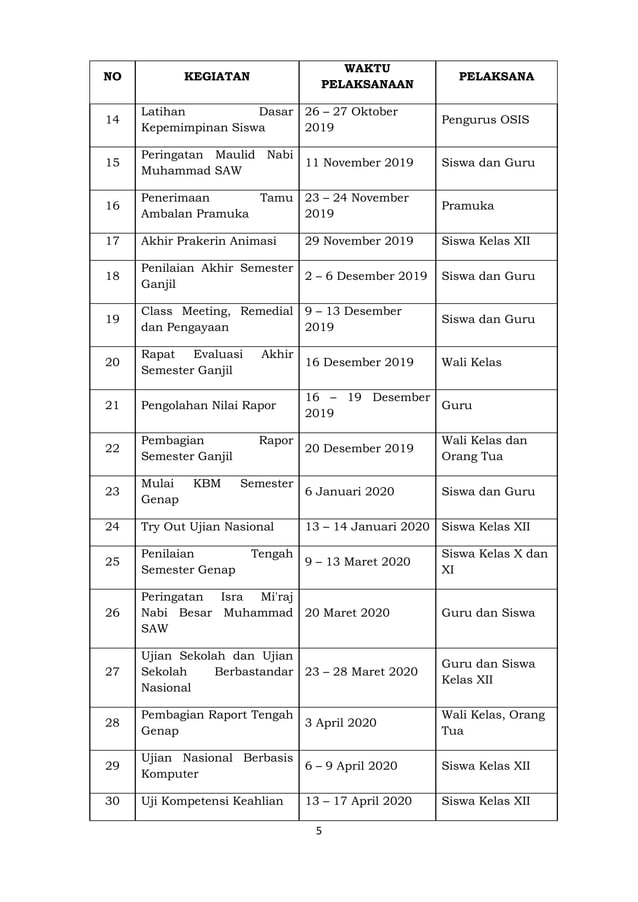421663322-Program-Kerja-Wali-Kelas-2019-2020-Docx.doc
