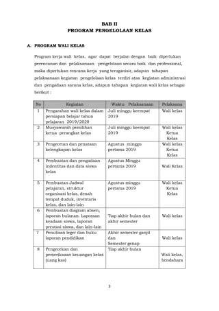 421663322-Program-Kerja-Wali-Kelas-2019-2020-Docx.doc