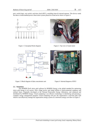Peak load scheduling in smart grid using cloud computing | PDF