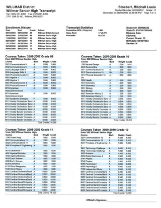 Unofficial High School Transcript PDF | PDF