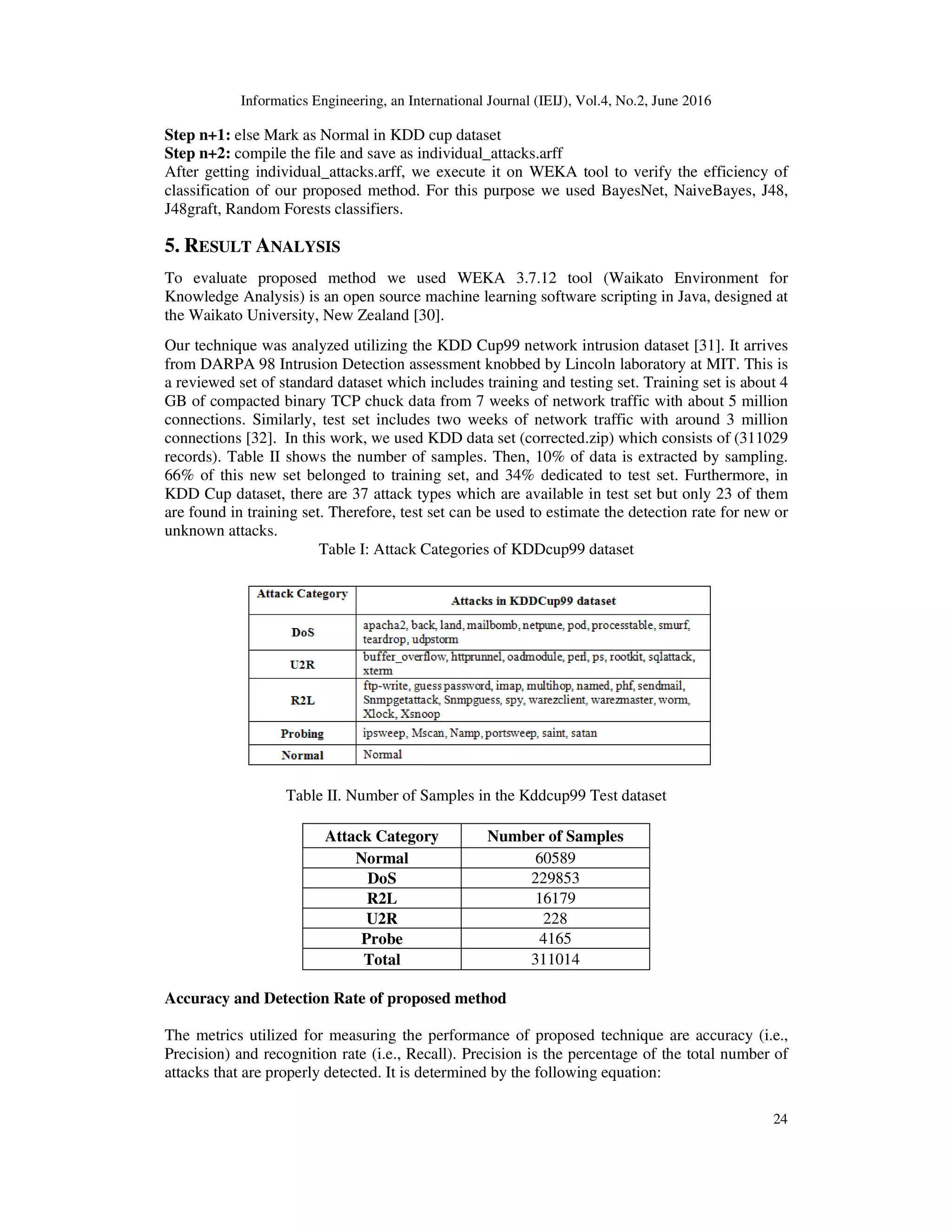 AN IMPROVED METHOD TO DETECT INTRUSION USING MACHINE LEARNING ALGORITHMS | PDF