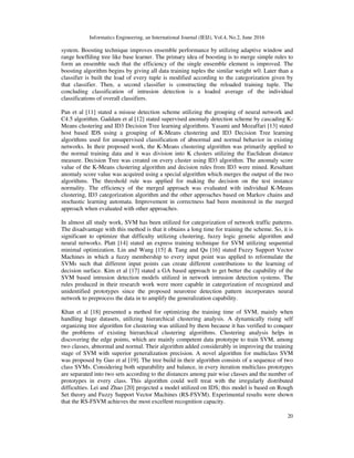 AN IMPROVED METHOD TO DETECT INTRUSION USING MACHINE LEARNING ALGORITHMS | PDF | Free Download