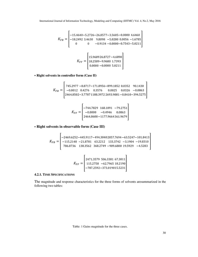 2-DOF Block Pole Placement Control Application To: Have-DASH-IIBITT Missile | PDF