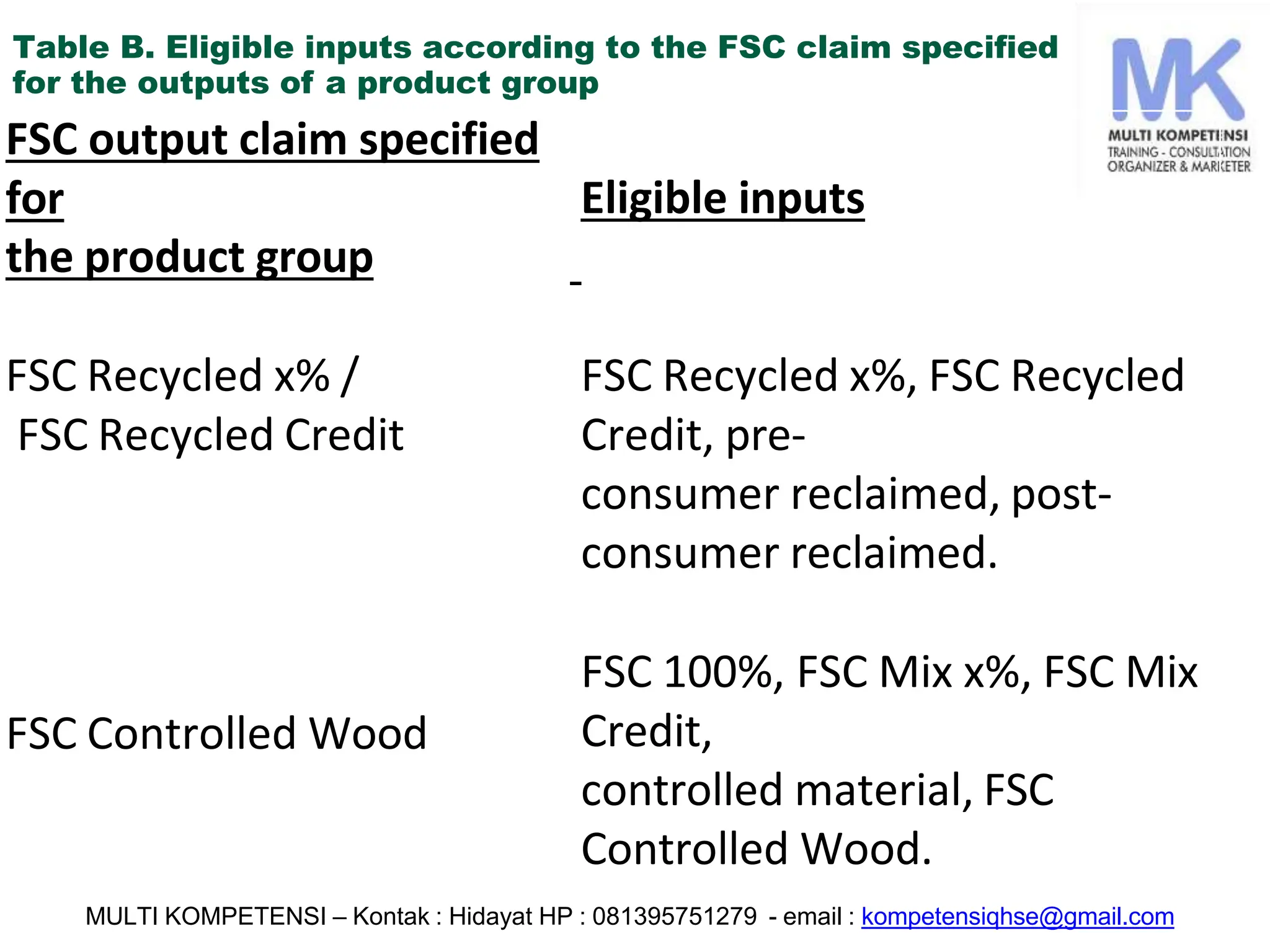 421737802-MATERI-CoC-FSC-by-Thomas-Hidayat-k-MK-Training-Pt-Crestec.pptx