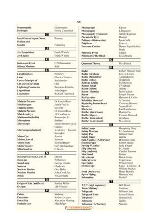 4217710 general-knowlwdge | PDF
