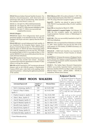 4217710 general-knowlwdge | PDF