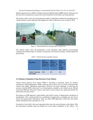 An Efficient System for Forward Collison Avoidance Using Low Cost Camera & Embedded Processor in ...