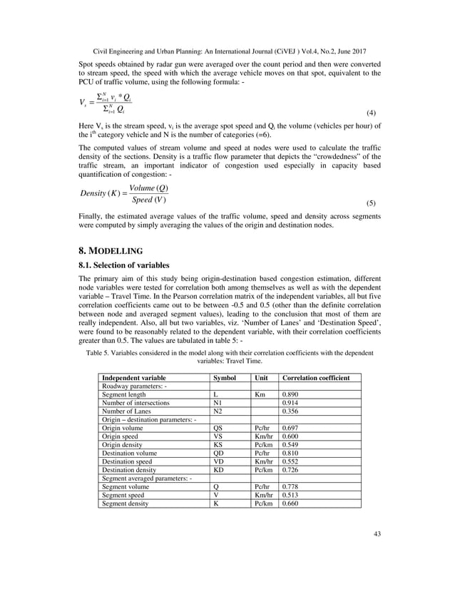 Intelligent Transportation System Based Traffic Congestion Modeling For