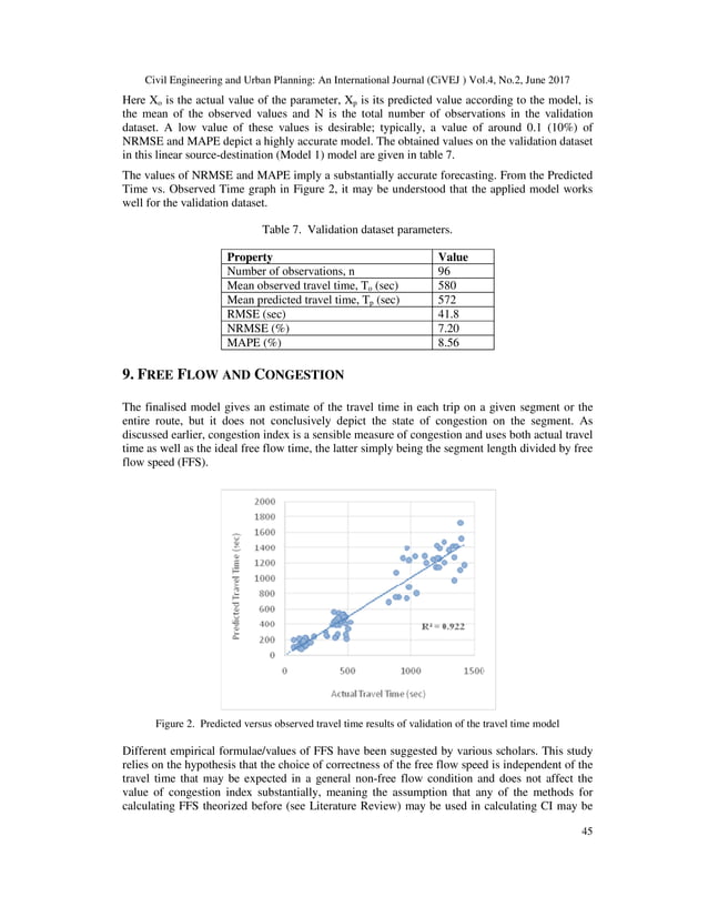 Intelligent Transportation System Based Traffic Congestion Modeling for Urban Corridor | PDF