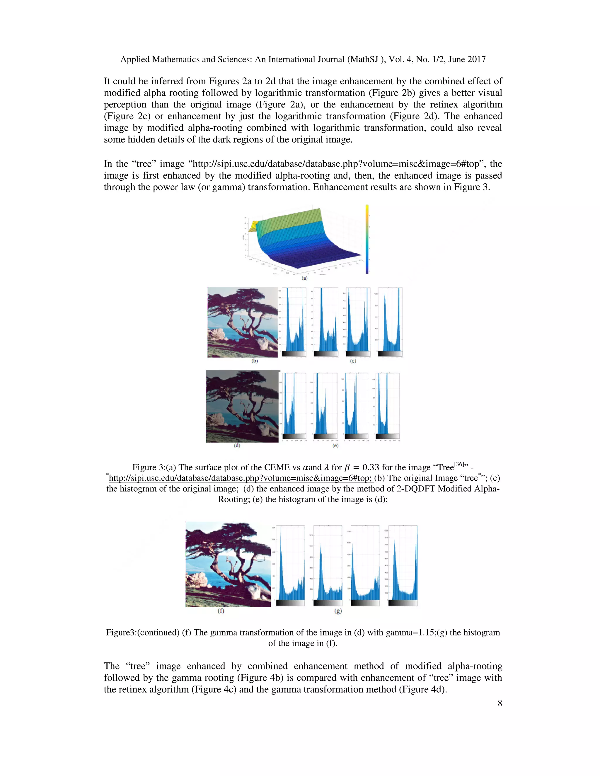 Modified Alpha-Rooting Color Image Enhancement Method on the Two Side 2-D Quaternion Discrete ...