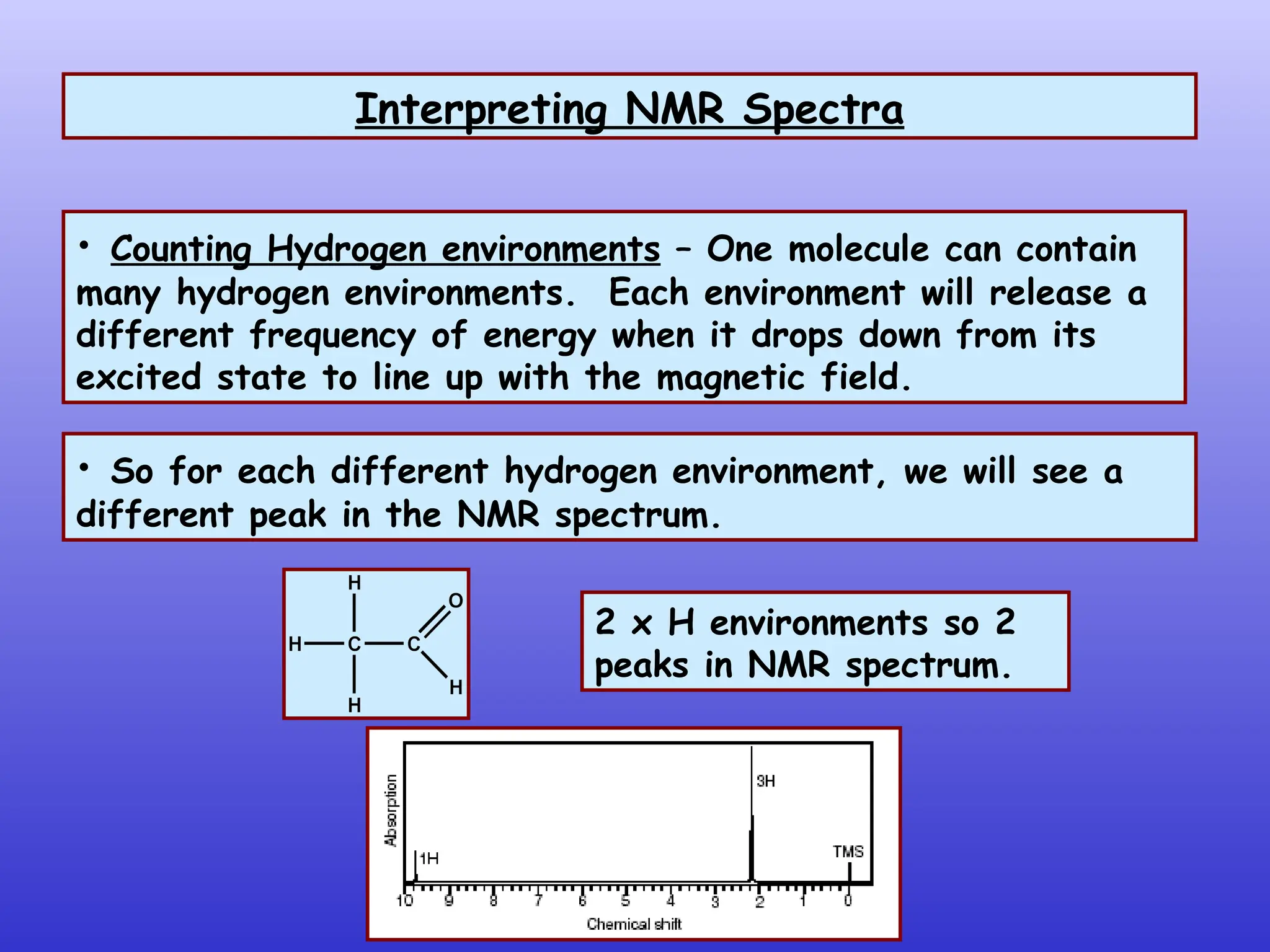 Nuclear Magnetic Resonance (Proton NMR ) .ppt