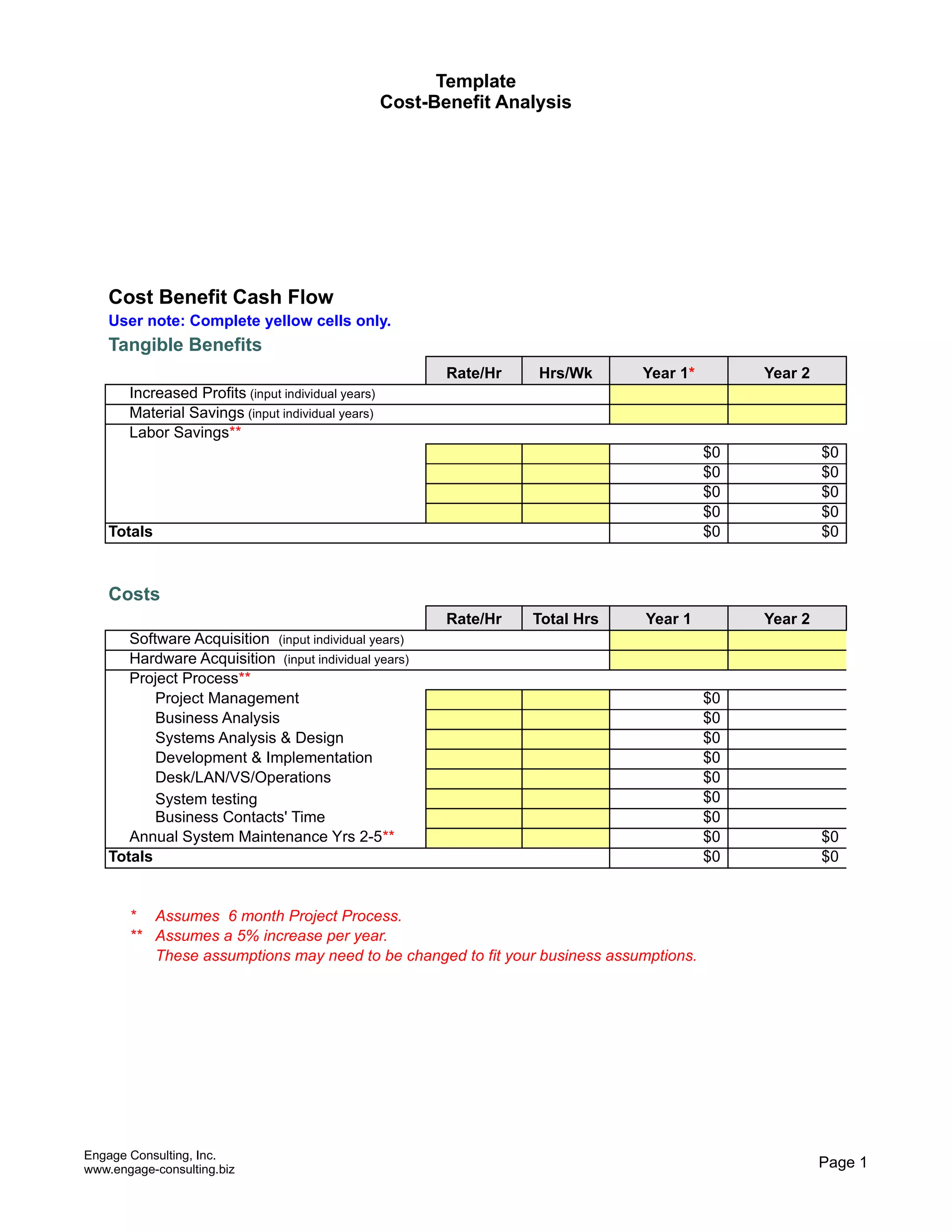 421901834 cost-benefit-analysis-template-xls | PDF