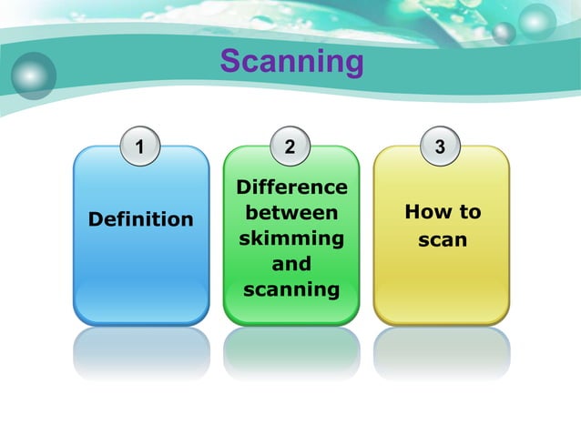 skimming and scanning | PPT