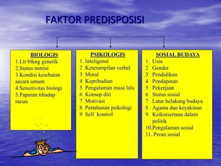 421918177-MODEL-STRESS-ADAPTkASI-ppt.ppt