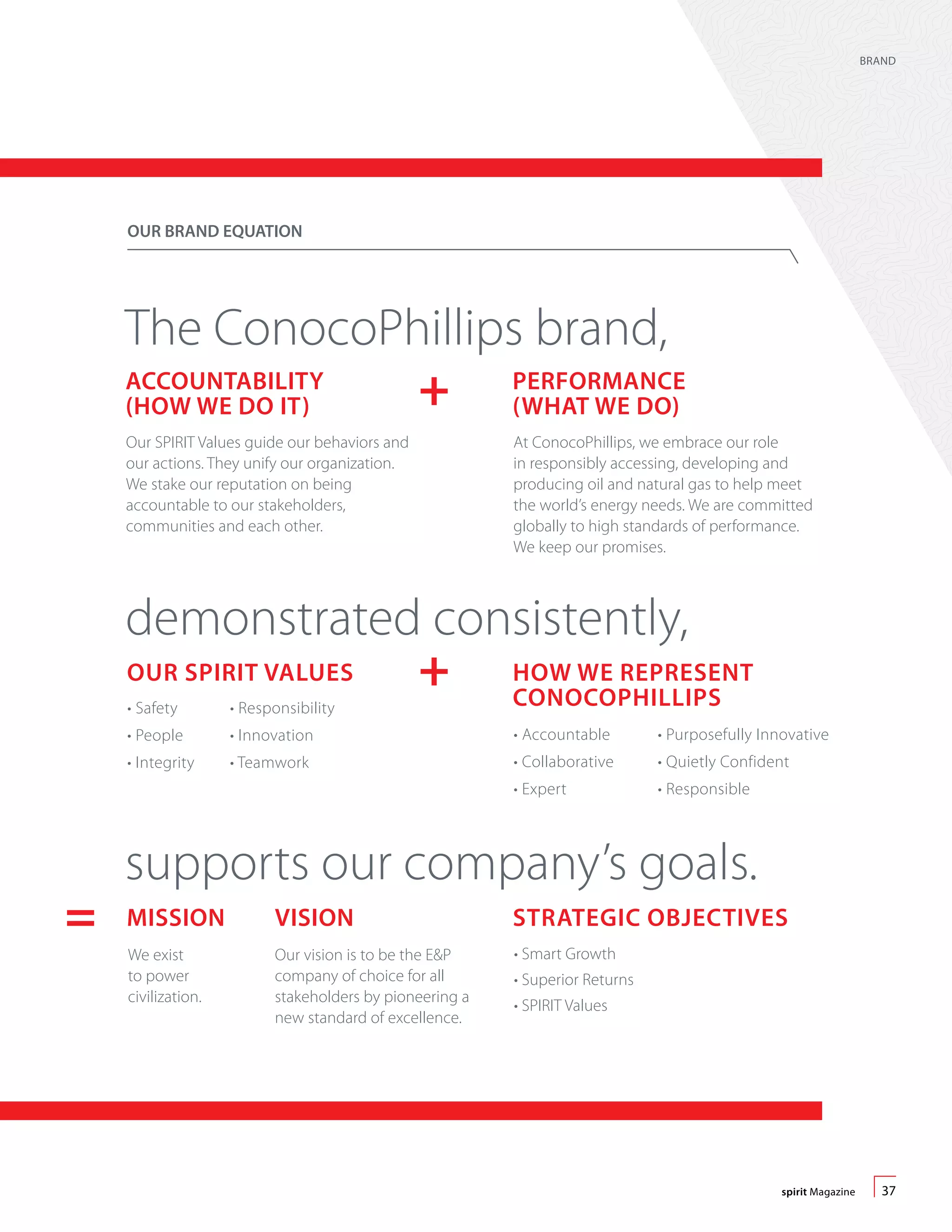 Excerpt from 1qtr15_spirit Magazine | PDF