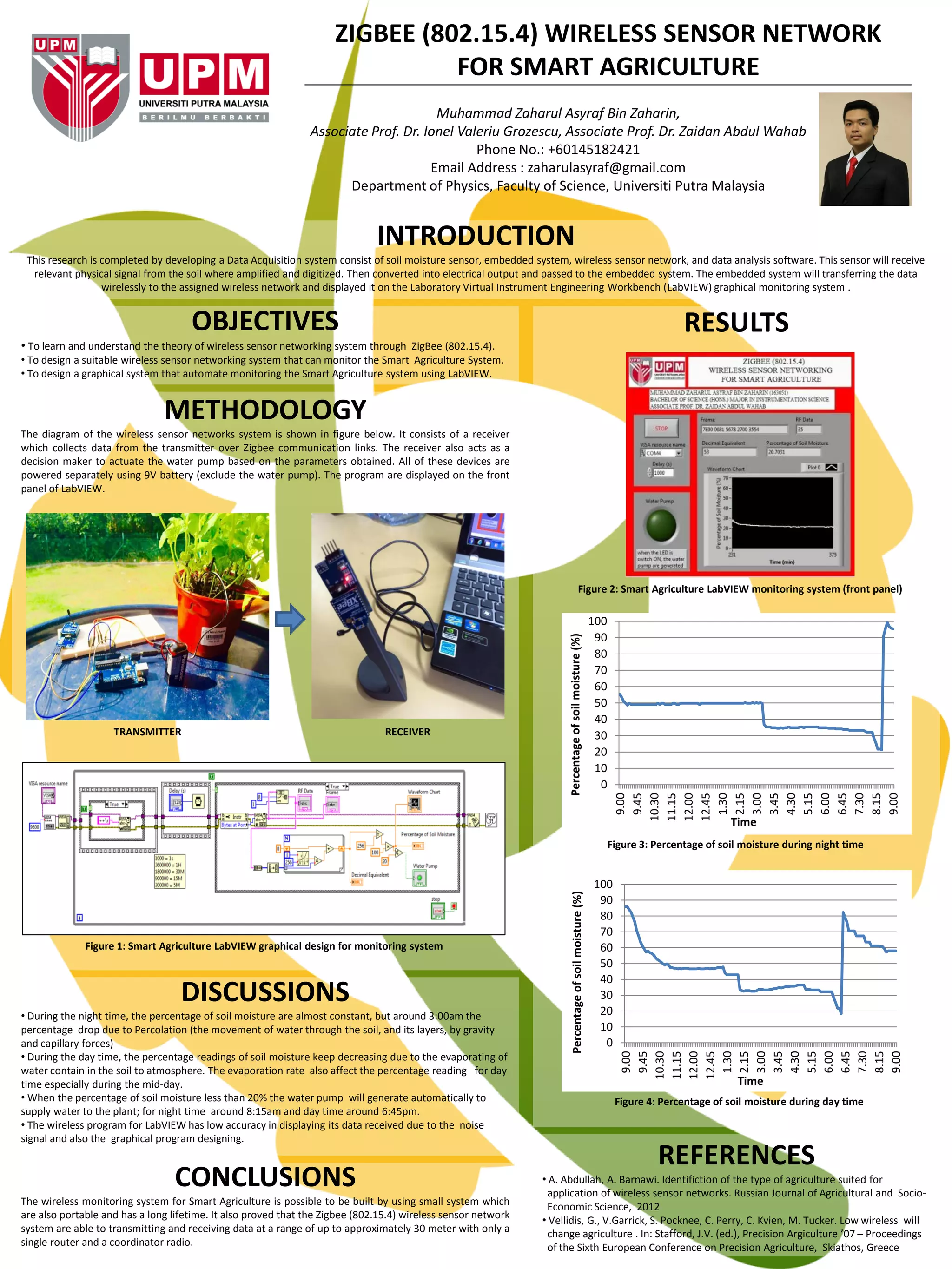 FYP poster | PDF