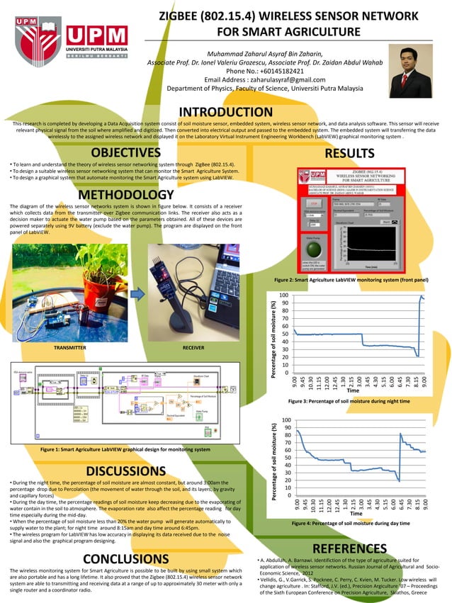 FYP poster | PDF