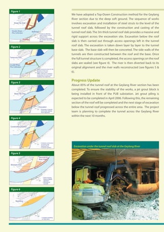 A Tunnel Under Geylang River, The Story of Geylang River Diversion | PDF