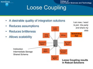 Technology Choices for Enterprise Integration | PPT | Computing ...