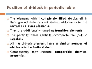 Class 12th d block 421 unit 4.pdf