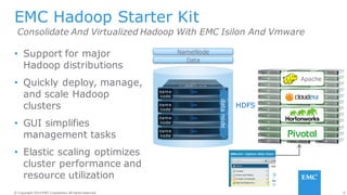 EMC Big Data | Hadoop Starter Kit | EMC Forum 2014 | PDF